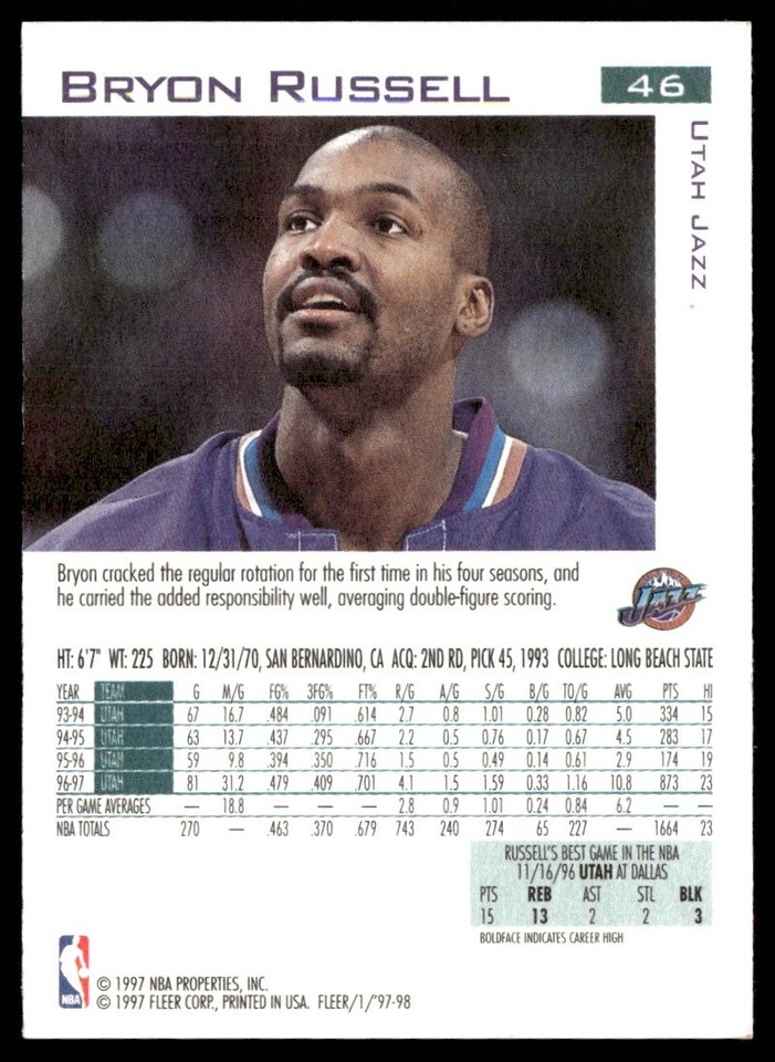 1997-98 Fleer Bryon Russell Utah Jazz #46 | eBay