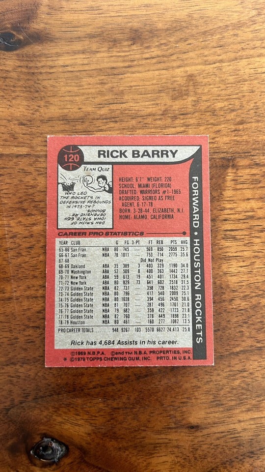 1979-80 Topps #120 Rick Barry Huston Rockets | eBay