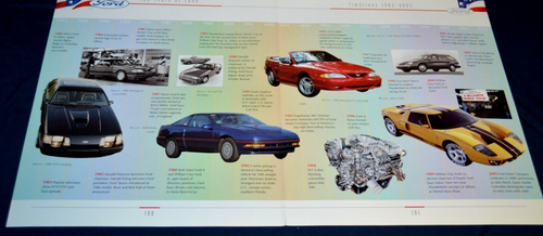 1982-03 FORD TIMELINE HISTORY FEATURE PRINT PICTURE POSTER INFO ARTICLE ...