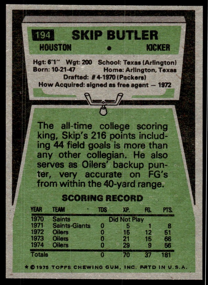 1975 Topps Skip Butler #194 Houston Oilers K1 | eBay