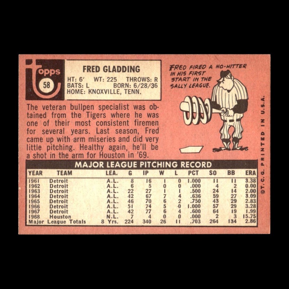 Fred Gladding 1969 Topps Houston Astros #58 Nice 3 | eBay