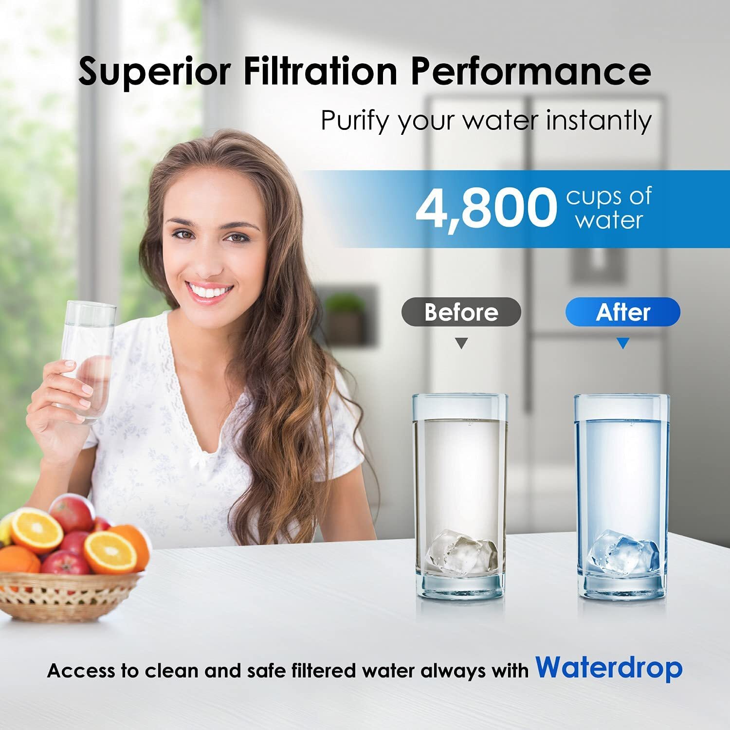 Waterdrop Water Filter Replacement for LG® LT600P®, KENMORE® 9990, 1-6 ...