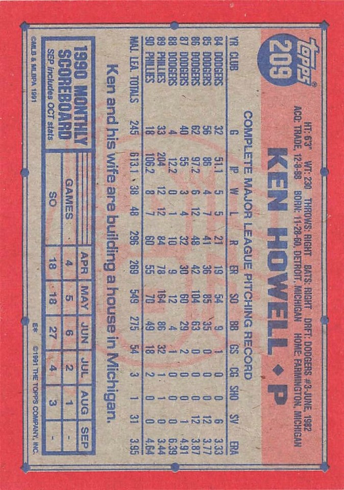 1991 Topps Ken Howell #209 Philadelphia Phillies Baseball Card | eBay