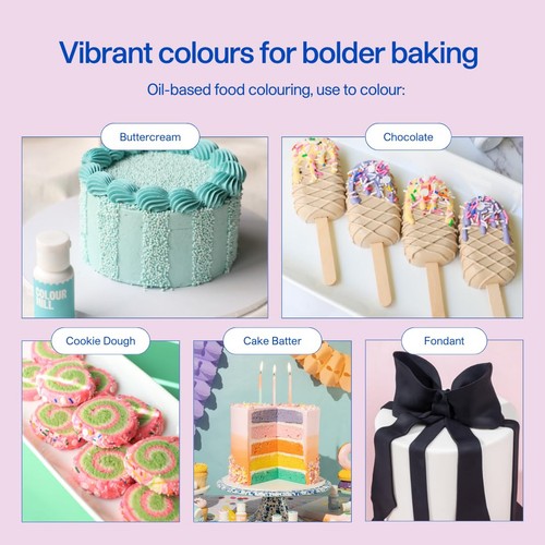 Vibrant Lime Food Coloring 0.68 Fl Oz Vegan Allergen Free for Baking | eBay