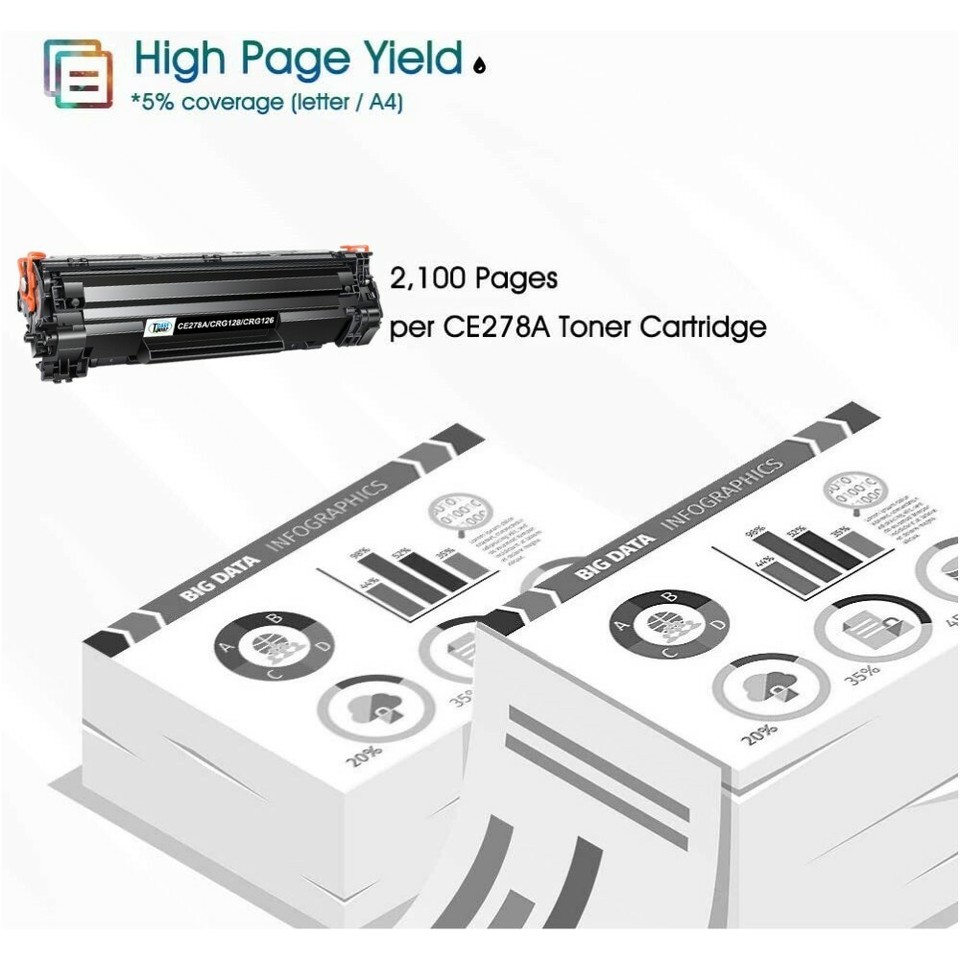 4 Pack CE278A Black Toner For HP 78A LaserJet P1606dn P1566 P1600 MFP ...