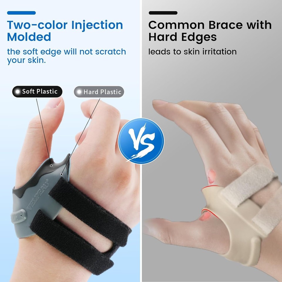 Thumb CMC Joint Support Spica Splint Brace Right Left Hand Arthritis ...
