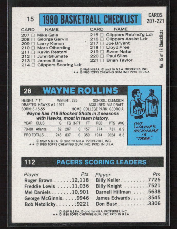 1980 Topps #112 Mickey Johnson Singles EX | eBay