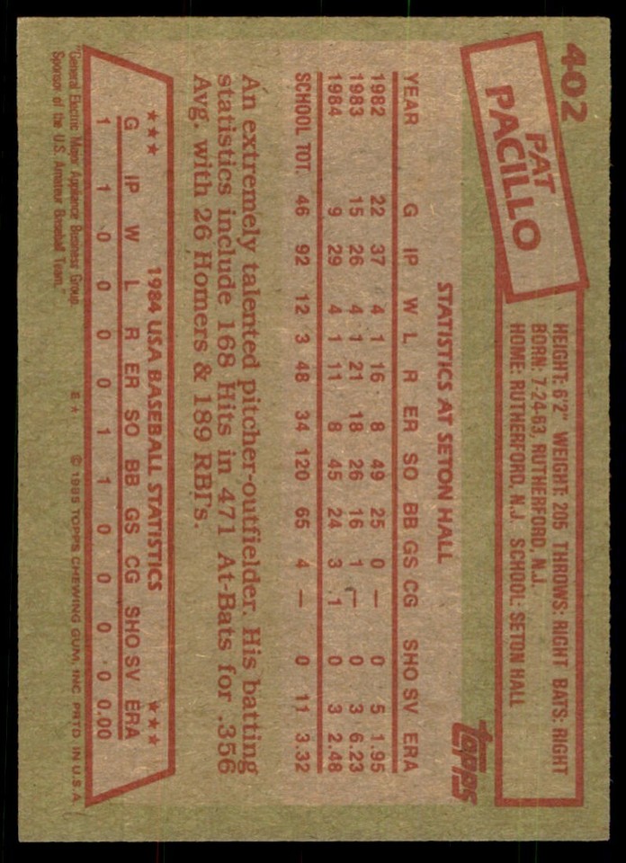 1985 Topps Pat Pacillo Baseball Cards #402 | eBay