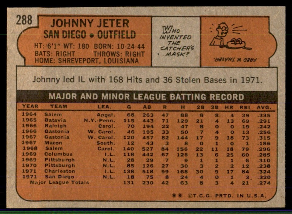 1972 Topps Johnny Jeter C Baseball Cards #288 | eBay