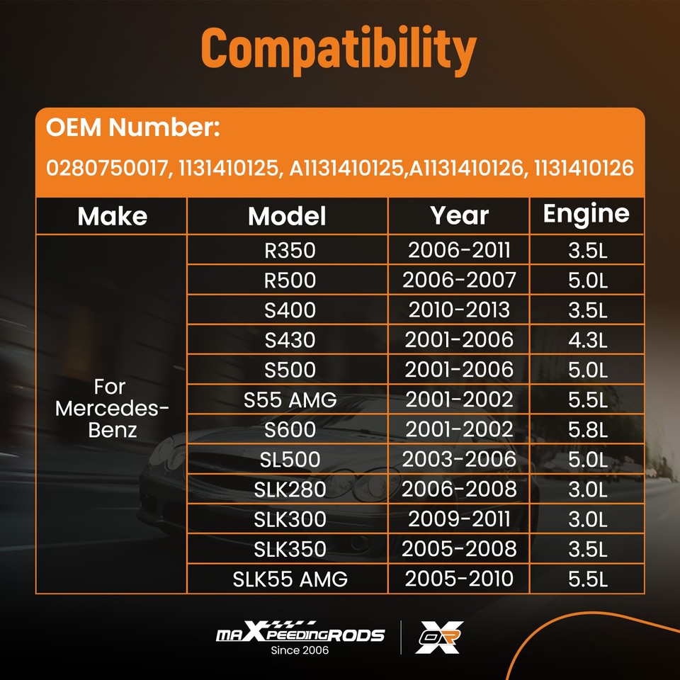 Throttle Body for Mercedes-Benz C280 3.0L 2006-2009 CLK350 2006-2009 ...