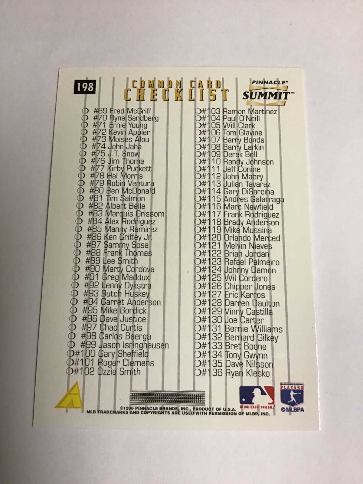 1996 Pinnacle Summit - Checklist Frank Thomas #198 for sale online | eBay