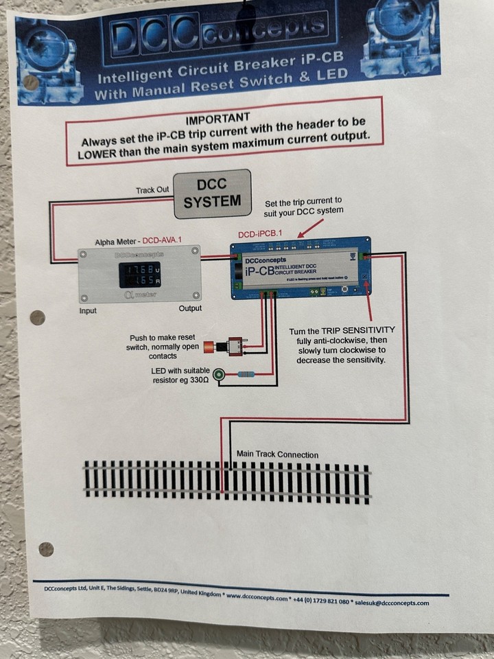 DCC Concepts DCD-DAP Alpha Panel Layout Panel for NCE | eBay