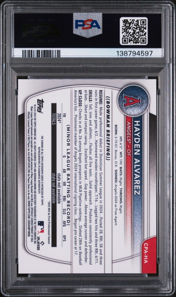 2025 Bowman Chrome Auto #CPAHA Hayden Alvarez True Green Ref /99 PSA 10 ...