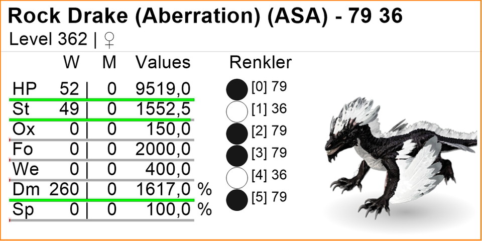 Rock Drake 1617 DMG TOP STATS Clone Ark Survival Ascended Official PVE ...