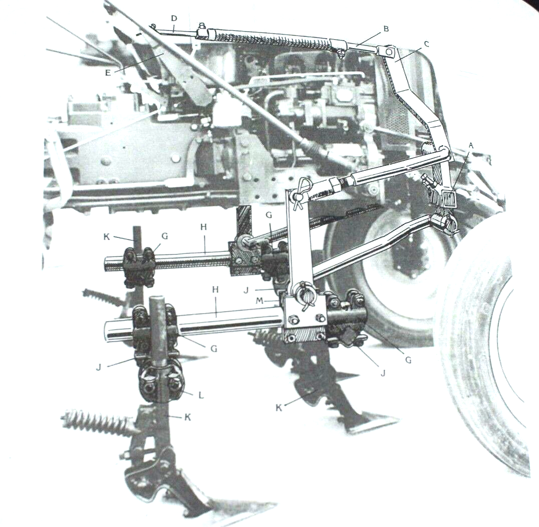 Kubota Offset Cultivating Tractor Kubota | Tractors | Rough Terrain