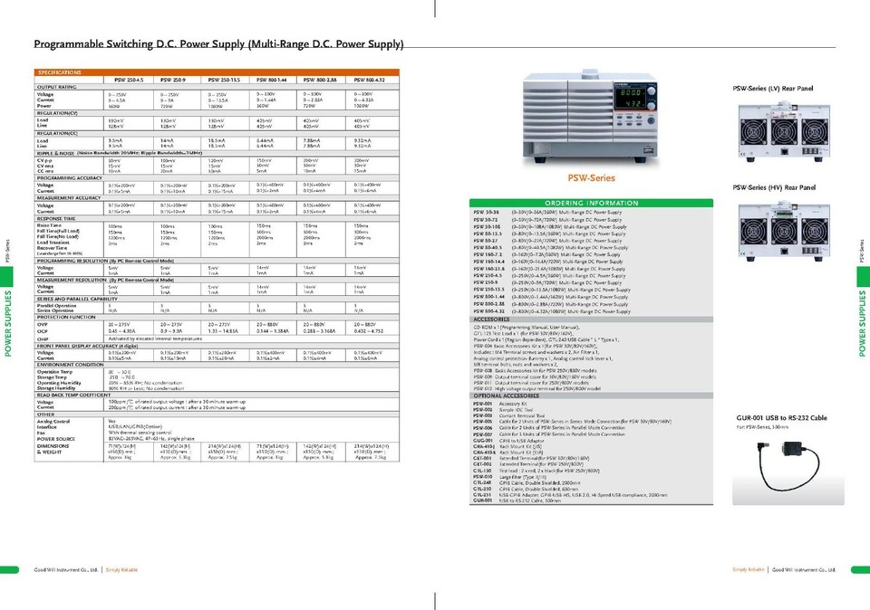 GW Instek PSW 250-4.5 Programmable DC AutoRange Power Supply 360W ...