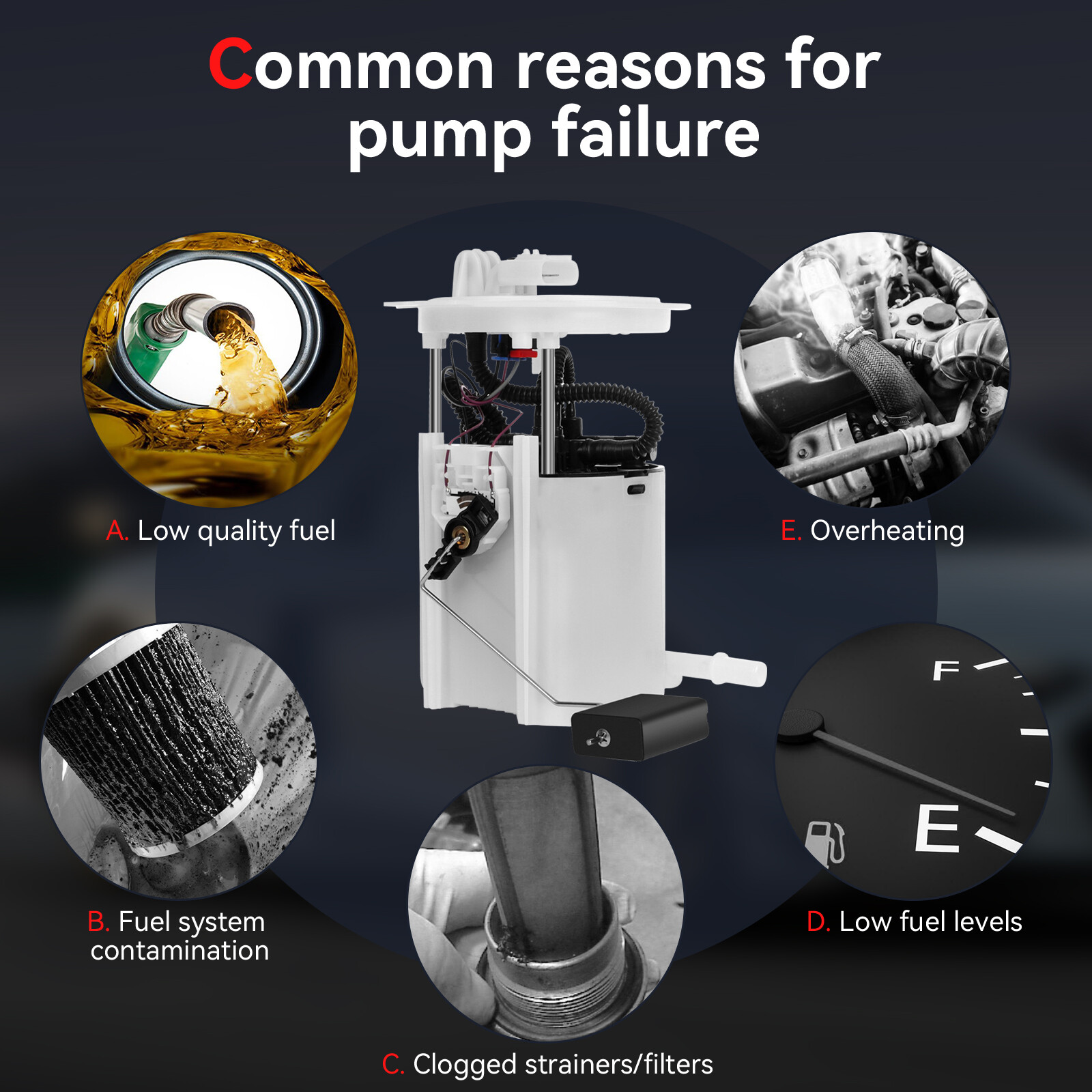 Electric Fuel Pump Assembly For 2011-2014 Dodge Durango V6 3.6L P76750M ...