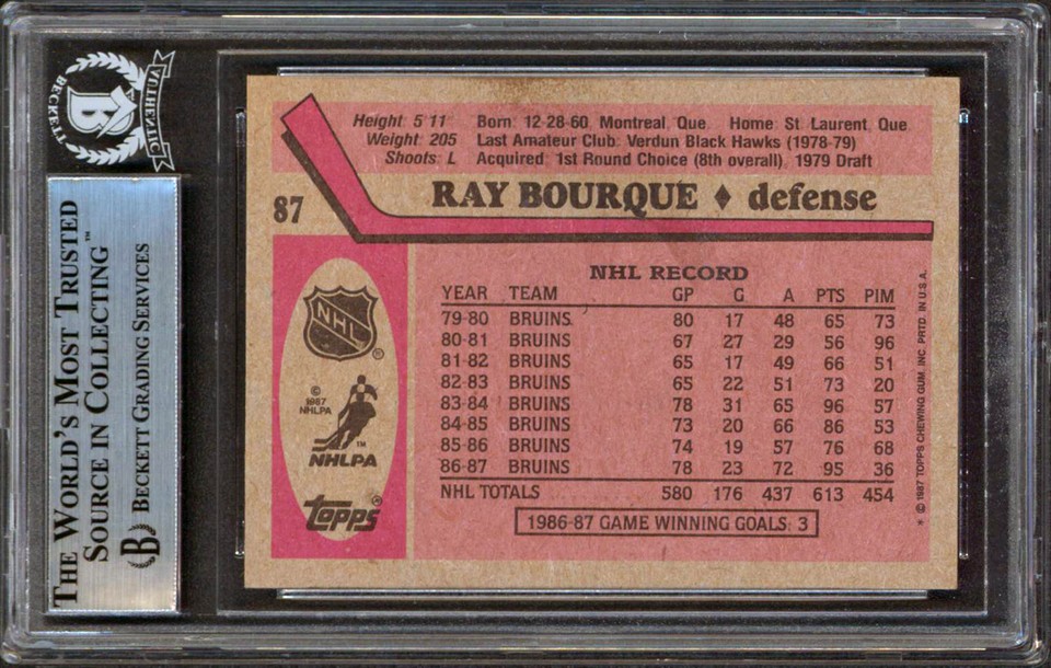Bruins Ray Bourque Authentic Signed 1987-88 Topps #87 Card BAS Slabbed ...