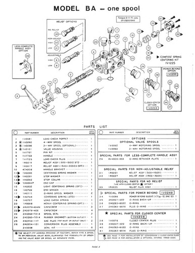 1V1703 Cross Hydraulic Valve Handle Old PN 4z0030 for sale online | eBay