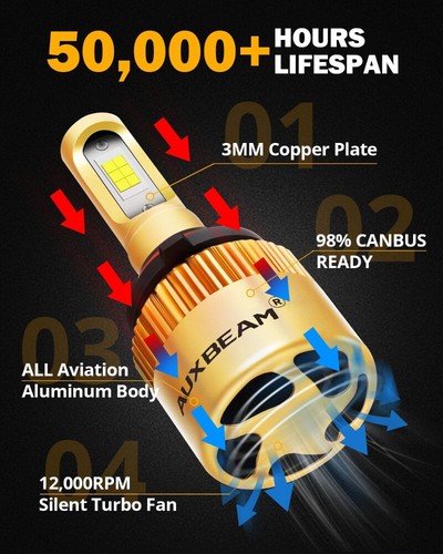 AUXBEAM 9005 LED Headlight Bulbs Kit High Beam White Super Bright 6500K ...