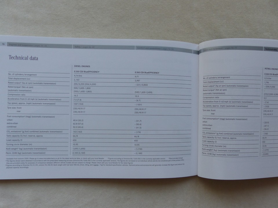 Mercedes-Benz E-Class Coupe E 250 CDI E 500 - US-Prospekt Brochure 05. ...