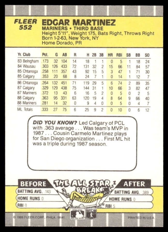1989 Fleer Edgar Martinez #552 Seattle Mariners Baseball Card | eBay
