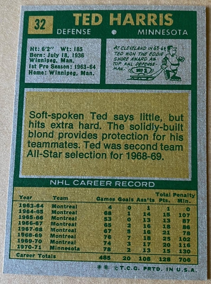 TED HARRIS 1971-72 TOPPS #32 NM-MT Condition | eBay