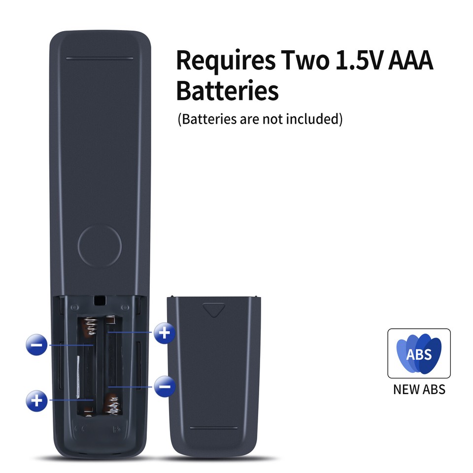 Remote Control For Amino TV RC2424602/01 RC2424602/02 RC2424602/04 ...