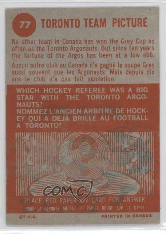 1963 Topps CFL Toronto Argonauts (CFL) Team #77 0f8 | eBay UK