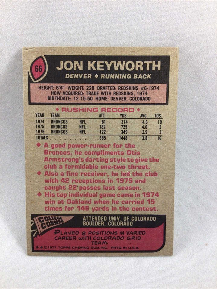Jon Keyworth -Colorado- Denver Broncos Autographed Card | eBay
