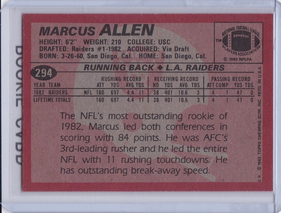 MARCUS ALLEN ROOKIE CARD 1983 Topps Football VINTAGE RC Los Angeles ...