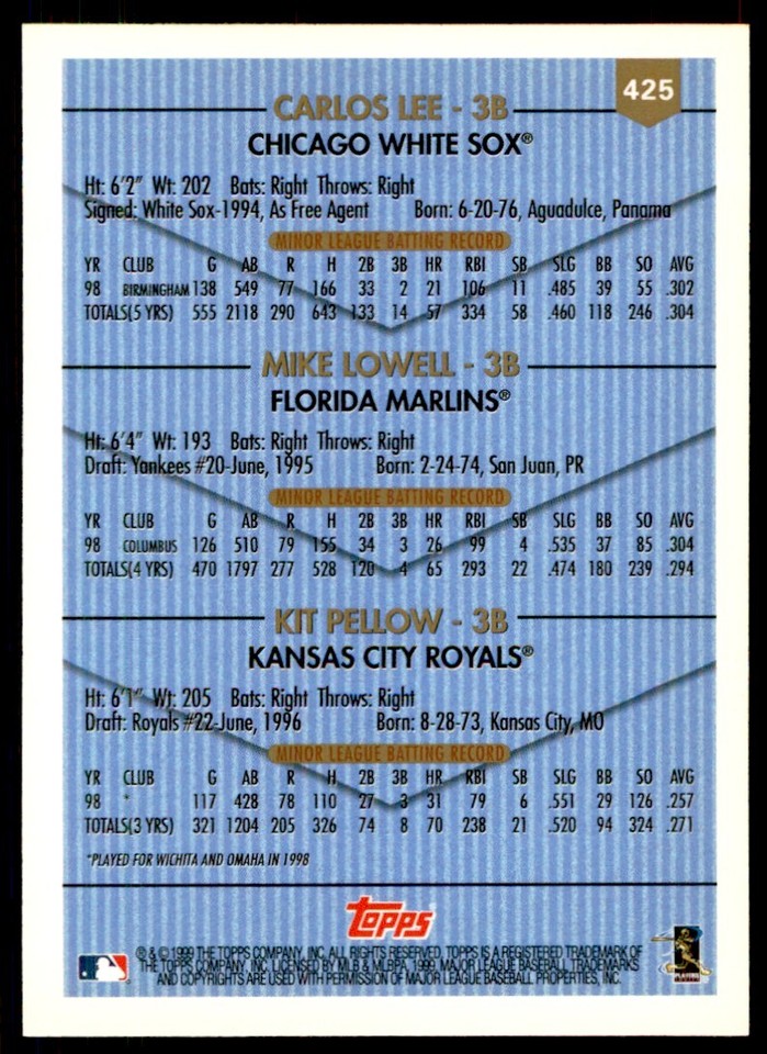 1999 Topps Baseball Card Carlos Lee/Mike Lowell/Kit Pellow I #425 | eBay