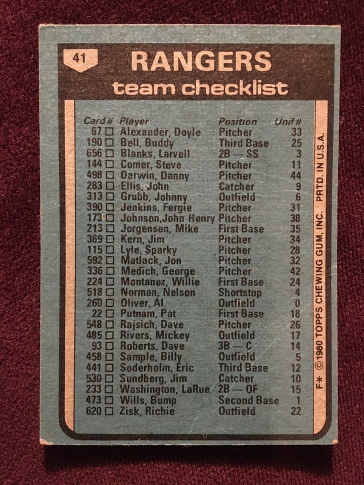 1980 Topps #41 Rangers Unmarked Team Checklist Pat Corrales Baseball ...