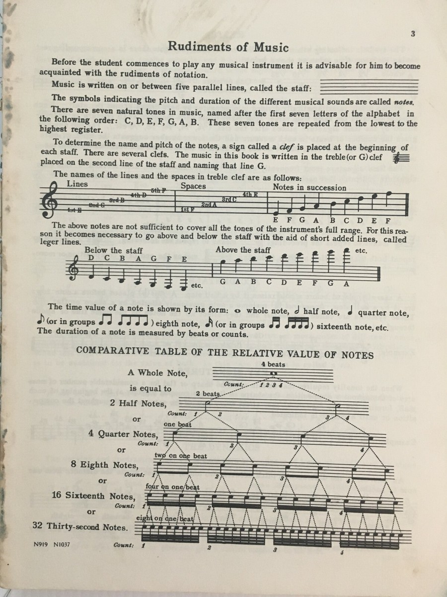 Holiday Fan Fare For Clarinet Notes Clarinet Basics Repertoire