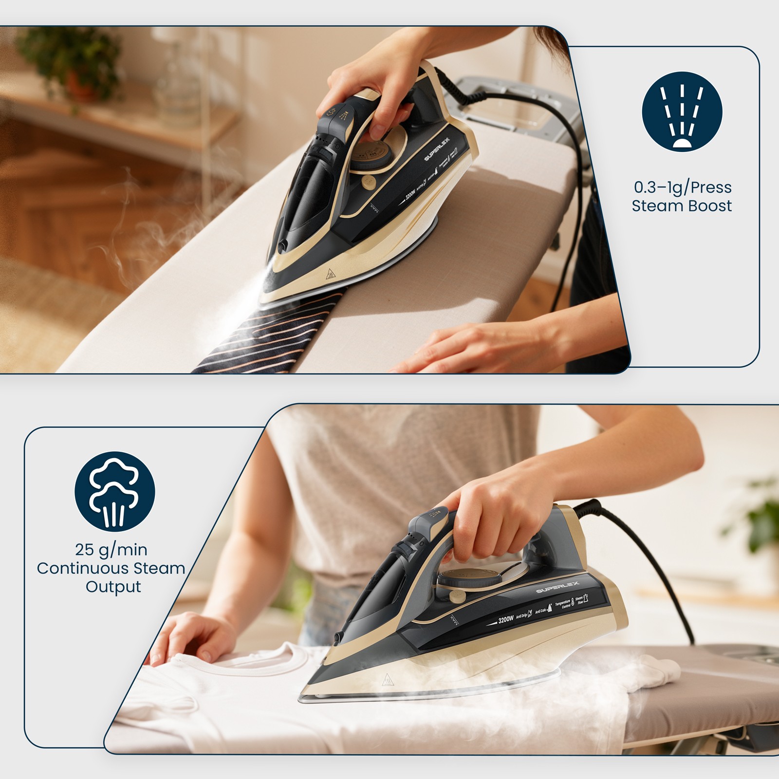 SUPERLEX Steam Iron 3200W Ceramic Soleplate Self Cleaning Anti-Calc ...