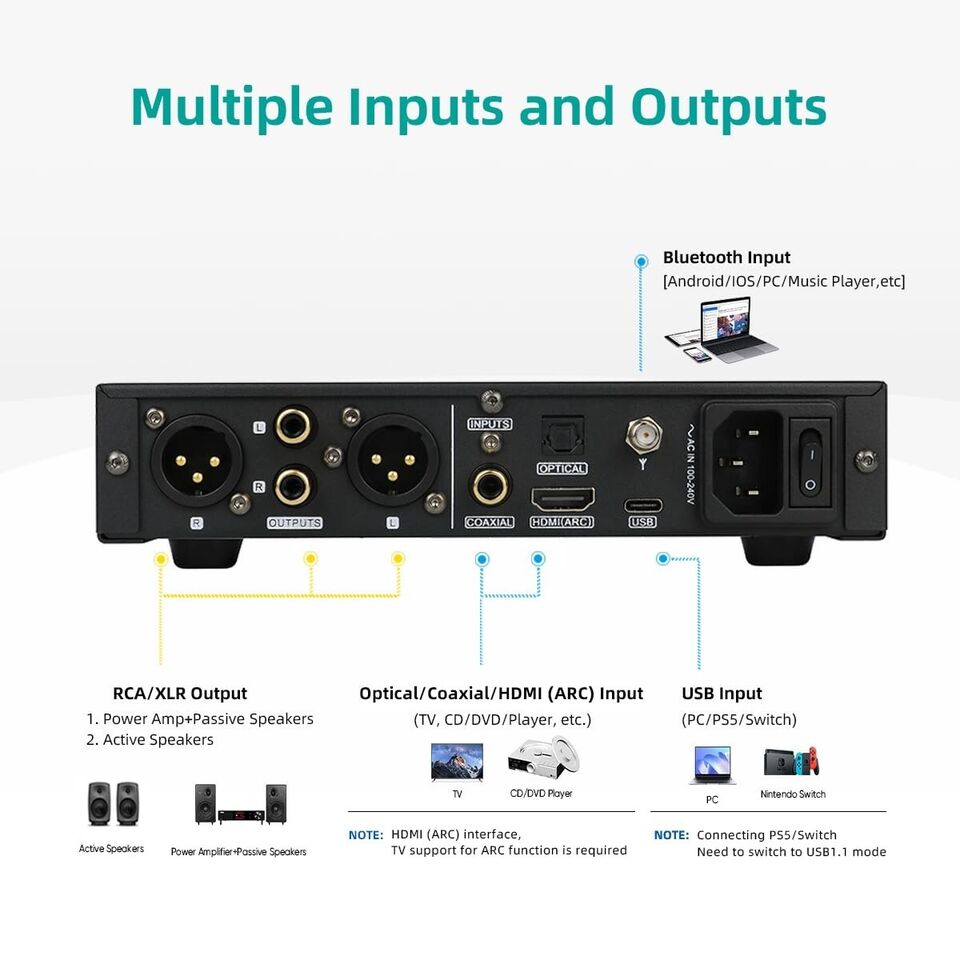 SMSL DO200PRO Desktop Balanced DAC 12xCS43131 XMOS XU-316 32bit/768kHz ...