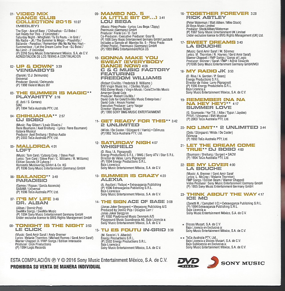 Video Selection Australia Logo Birds Eye Media | Boutique Creative