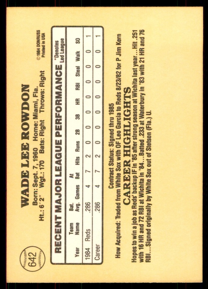 1985 Donruss Wade Rowdon 100 Baseball Cards #642 | eBay