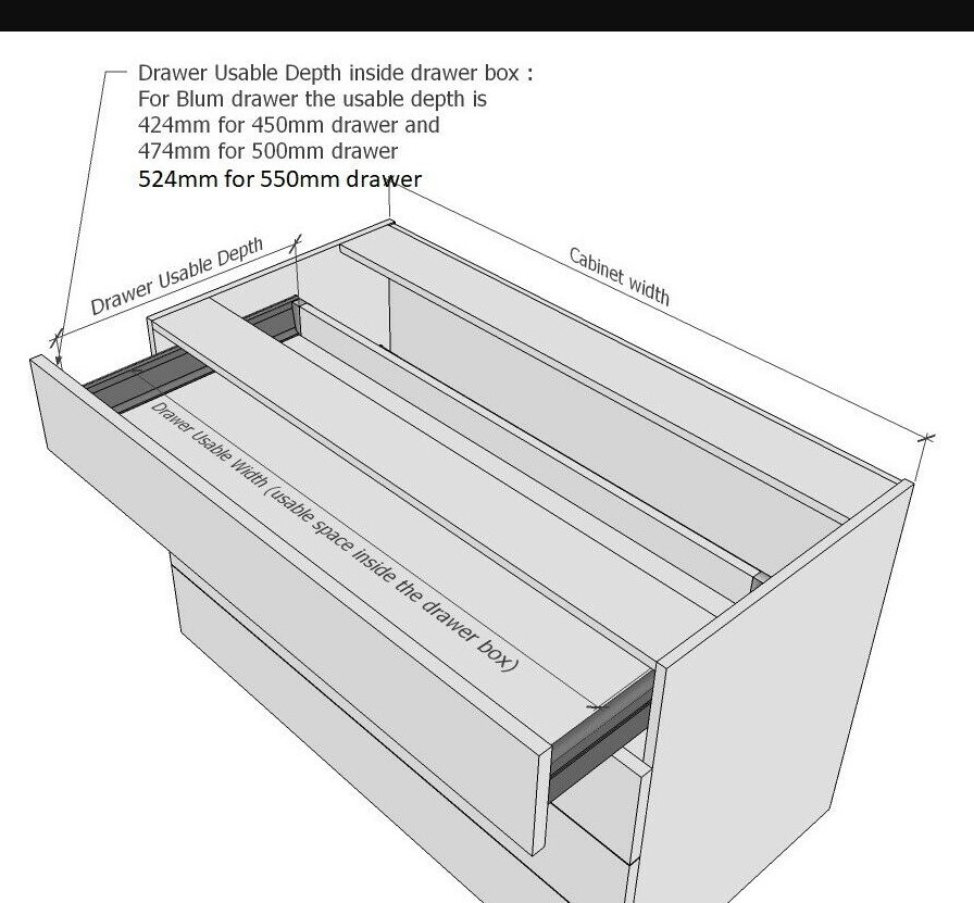 Blum Orga-Line Drawer Dividing System cabinet width 275-399mm | eBay ...