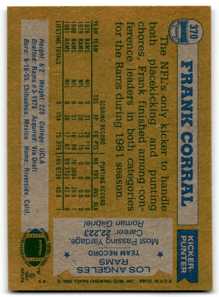 1982 Topps Frank Corral Los Angeles Rams #370 | eBay
