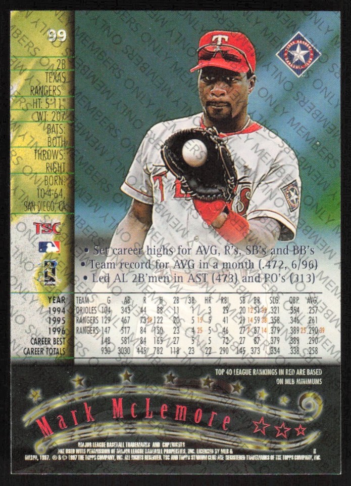 1997 Topps Stadium Club Members Only Mark McLemore #99 Texas Rangers | eBay