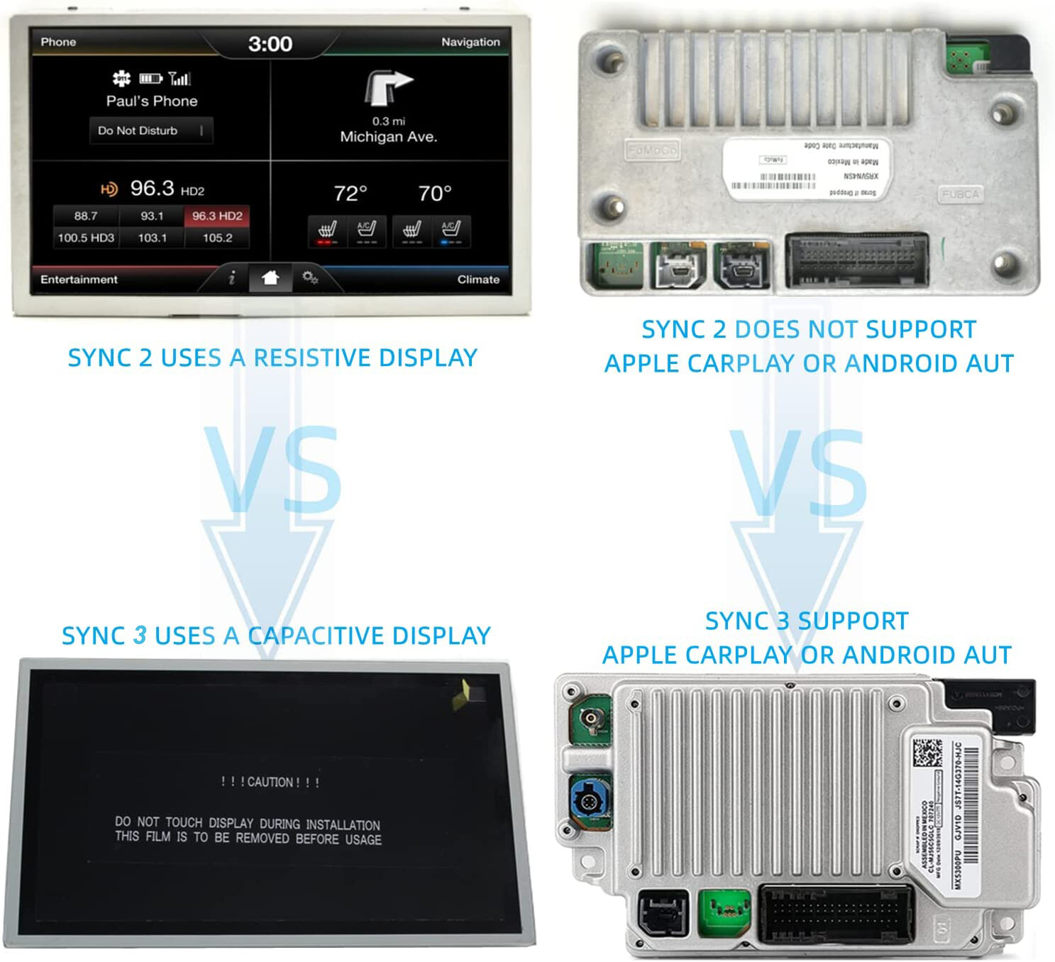 SYNC 2 to SYNC 3 Upgrade Kit Fit for Ford Sync3 3.4 Carplay APIM NA222 ...