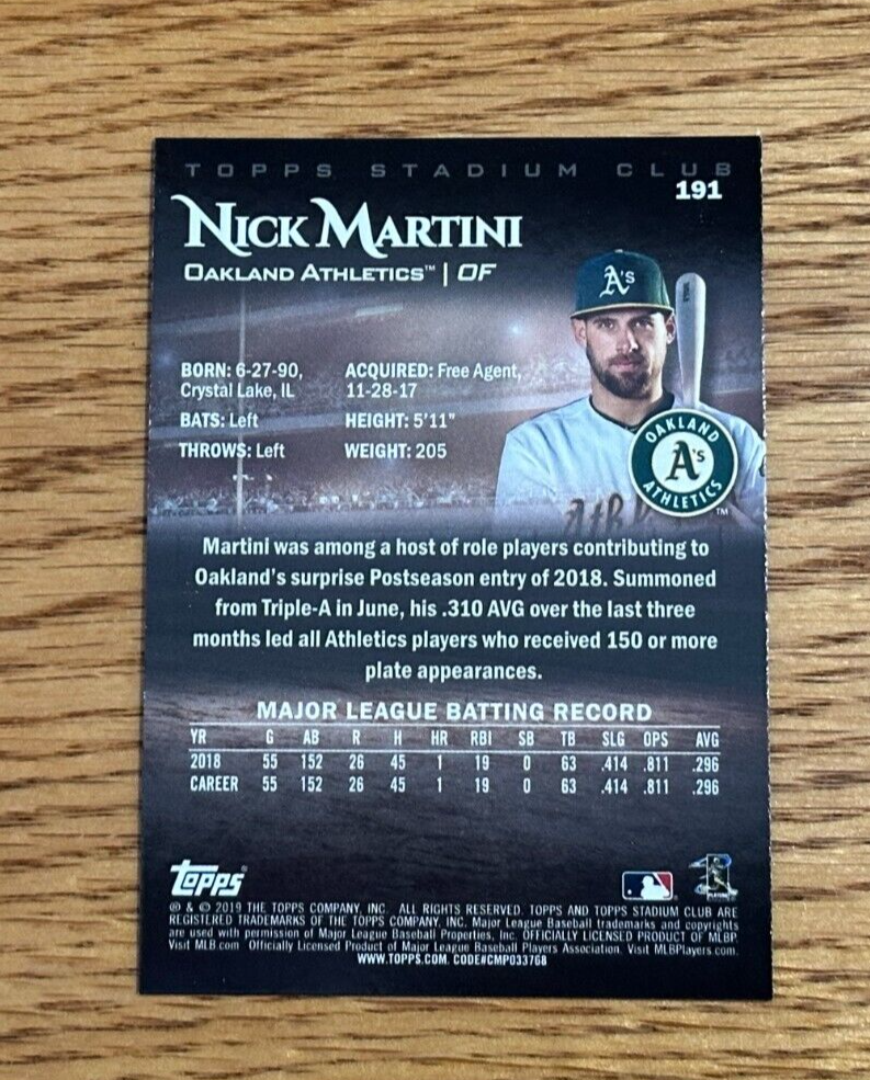 2019 Topps Stadium Club - #191 Nick Martini, Nick Martini (RC) for sale ...