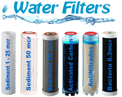 Water Filters ATLAS FILTRI - CARTRIDGES | eBay