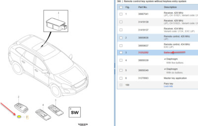 Genuine Volvo S60 S80 XC60 Keyless Entry Remote Battery 31252292 | eBay