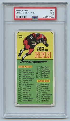 1965 Topps Football, Checklist #87, PSA-7 | eBay