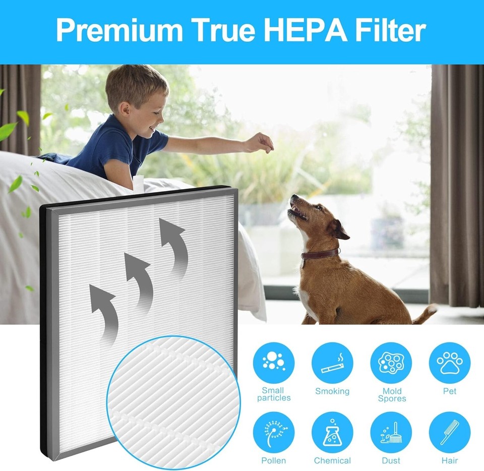 Replacement H13 HEPA Carbon Filter Shark Air Purifier HE400 HE401 HE402 ...