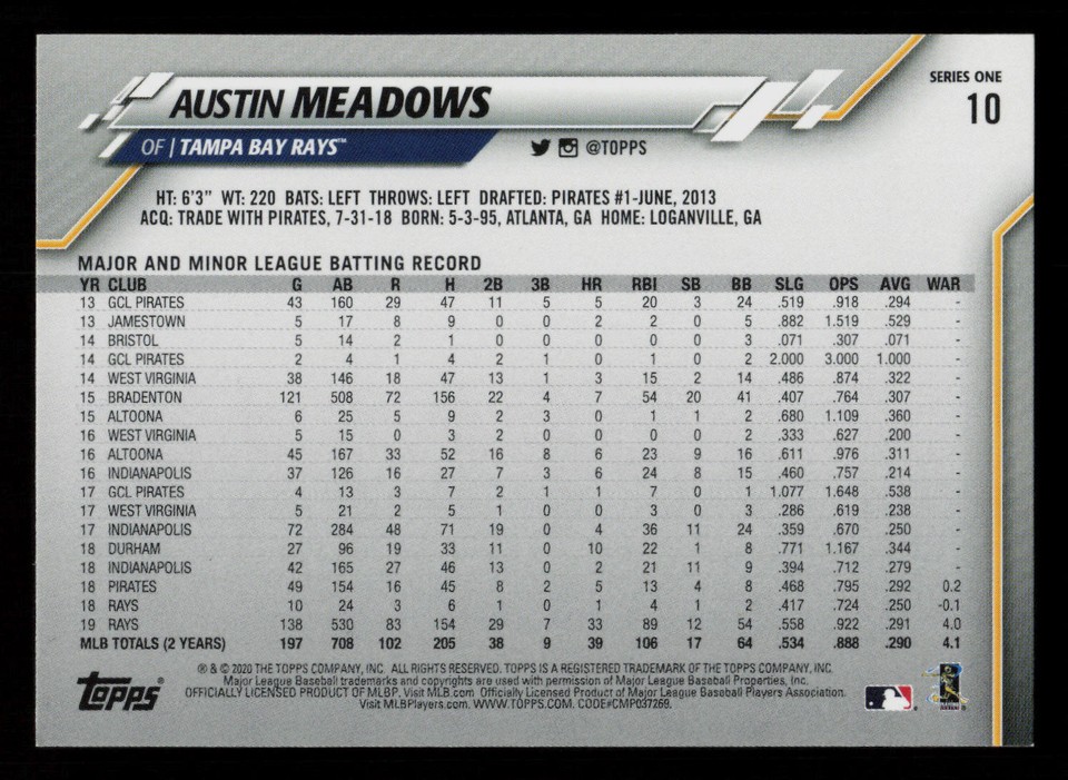 2020 Topps Austin Meadows #10 Tampa Bay Rays Baseball Card | eBay