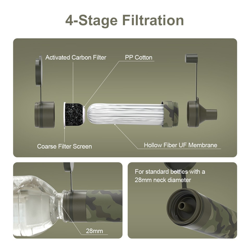 1-6,Camo Water Filter Straw Portable Personal Water Purification Filter ...