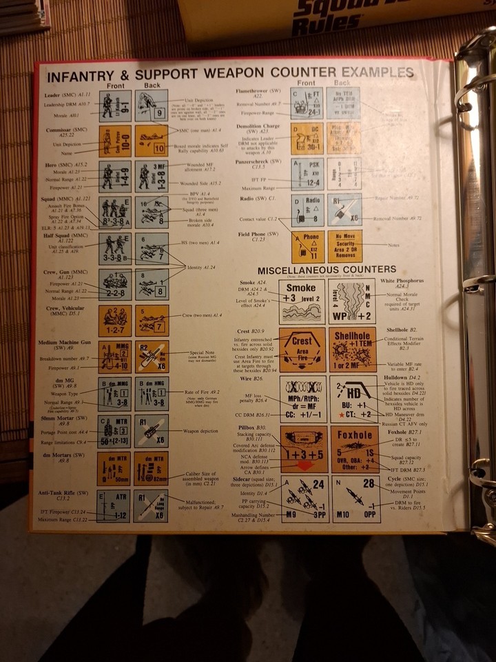 Avalon Hill ASL Advanced Squad Leader Rulebook and Folio Box VG | eBay UK